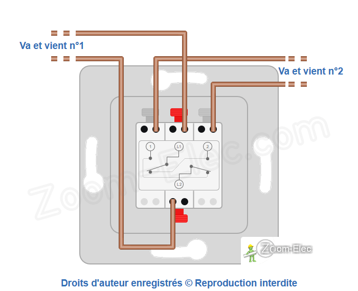 Brancher un permutateur : schéma 3 interrupteurs va et vient