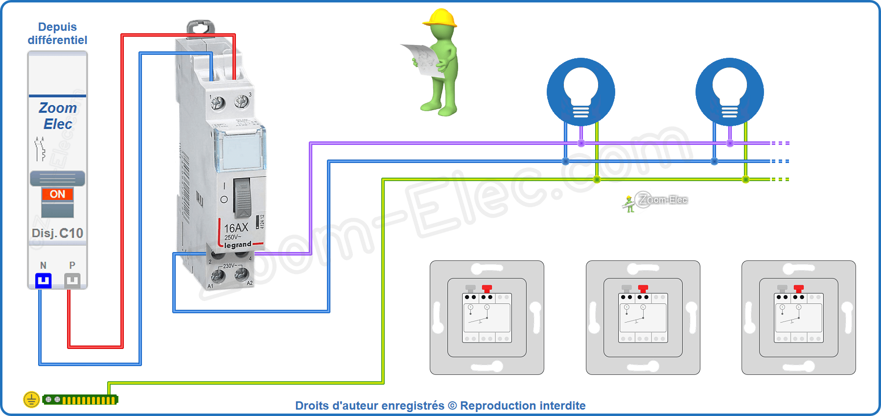 Sitemapcdatahttpsmodeinf Inetcomtelerupteur Legrand Schema