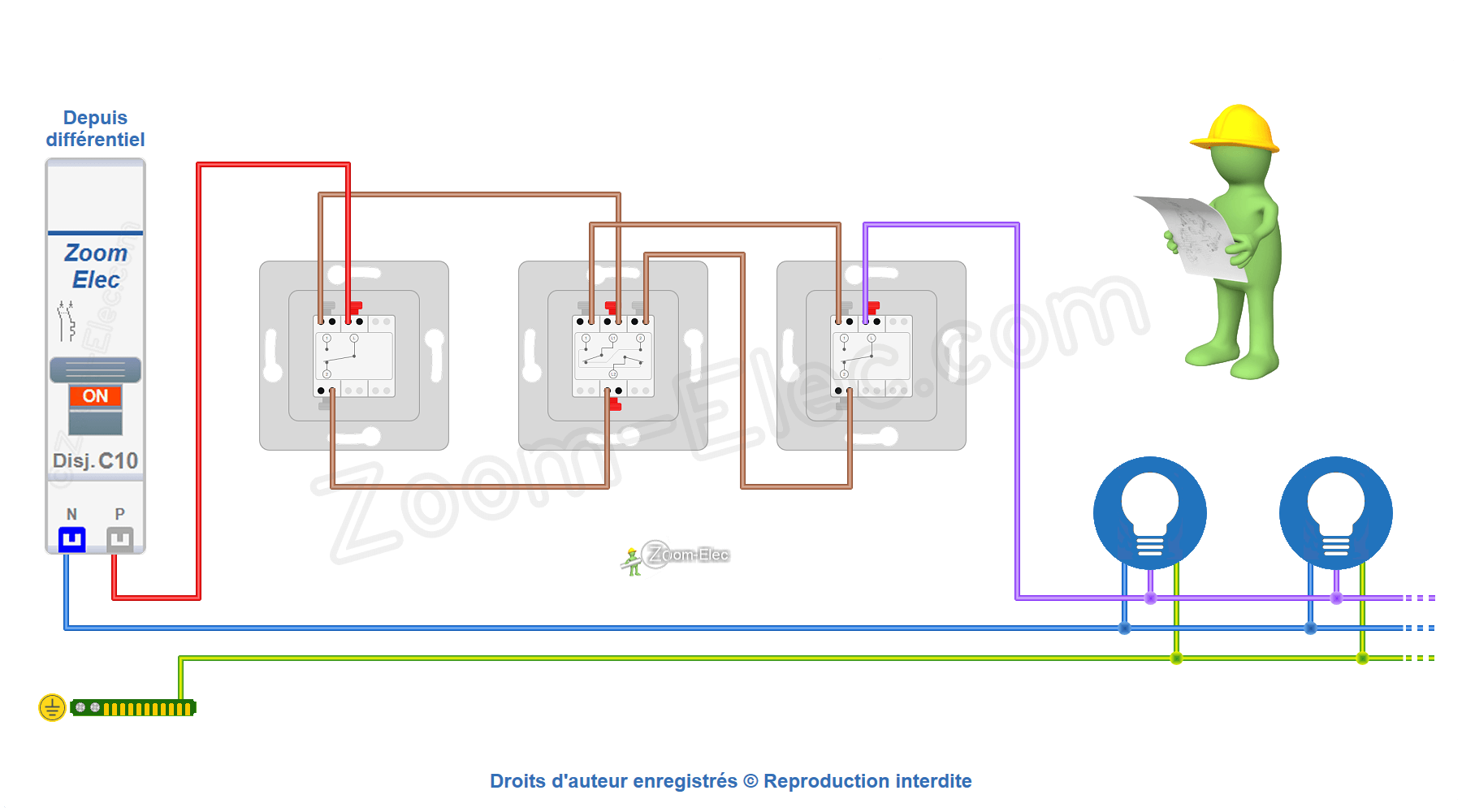 Brancher un permutateur : schéma 3 interrupteurs va et vient