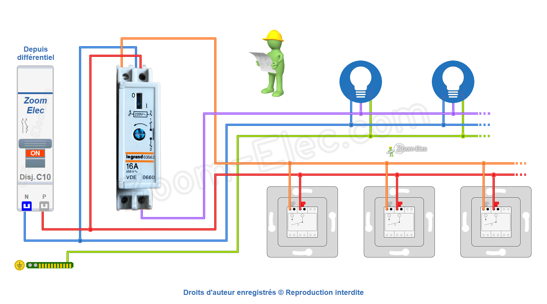 Comment brancher un ancien télérupteur Legrand 03562