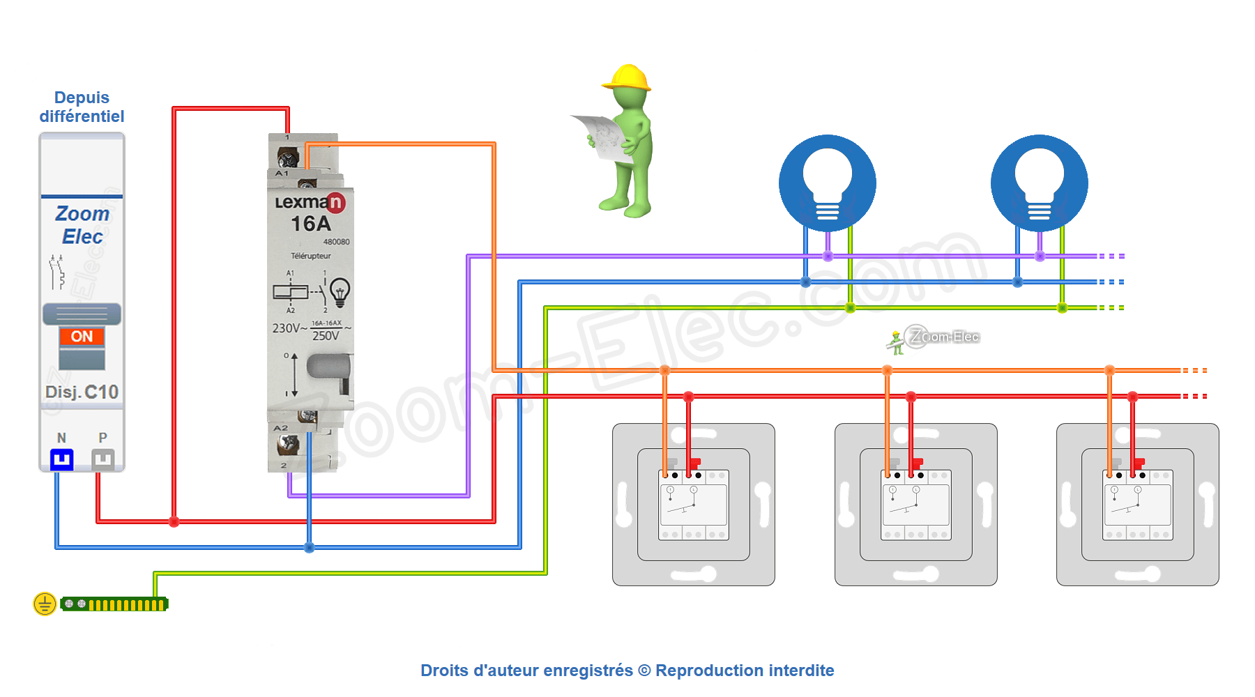 Comment brancher un télérupteur Lexman