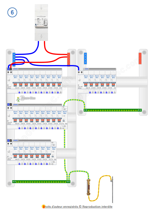 Schéma, câblage et branchement de tableau électrique secondaire ou divisionnaire