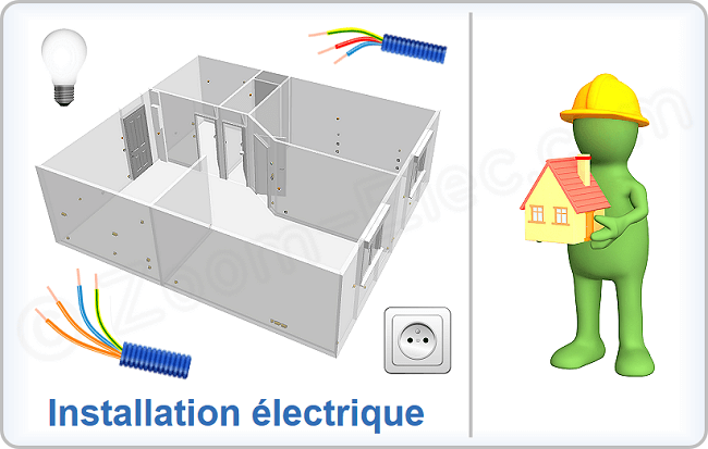 Zoom-Elec ⚡ NF C 15-100, Schémas de câblage & Branchements