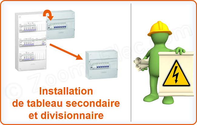 Branchements et schémas électriques NF C 15-100 – Ressources techniques conformes – Zoom-Elec