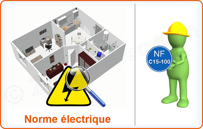 Branchements et schémas électriques NF C 15-100 – Ressources techniques conformes – Zoom-Elec