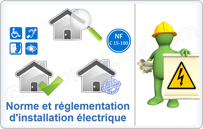 NF C 15-100 : Câblage, Branchements et Schémas - Zoom-Elec