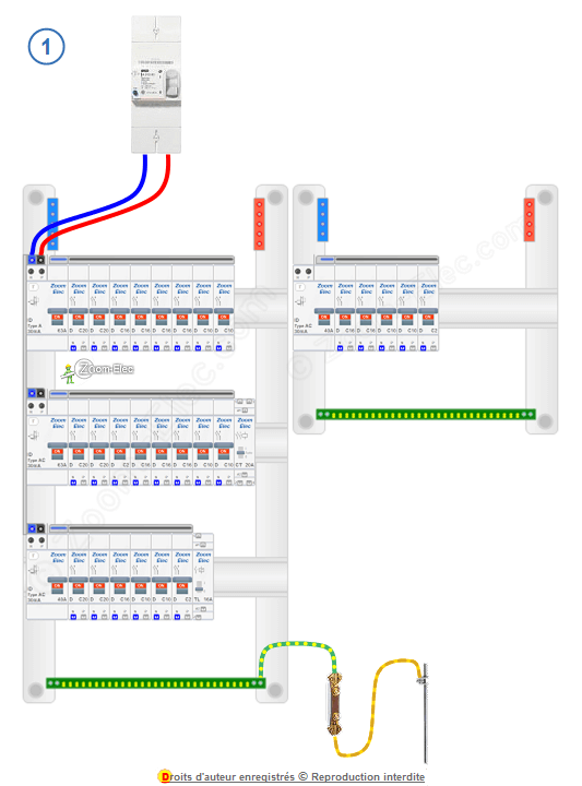 Schéma, câblage et branchement de tableau électrique secondaire ou divisionnaire