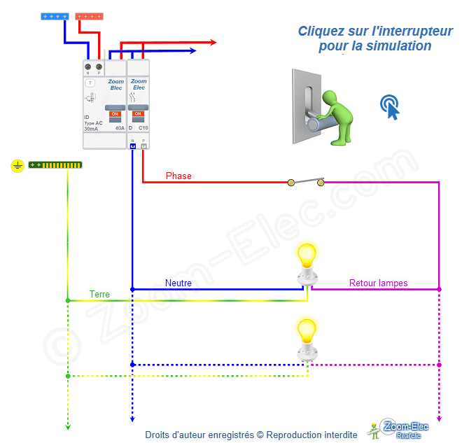 Schéma interrupteur simple allumage : principe et circuit