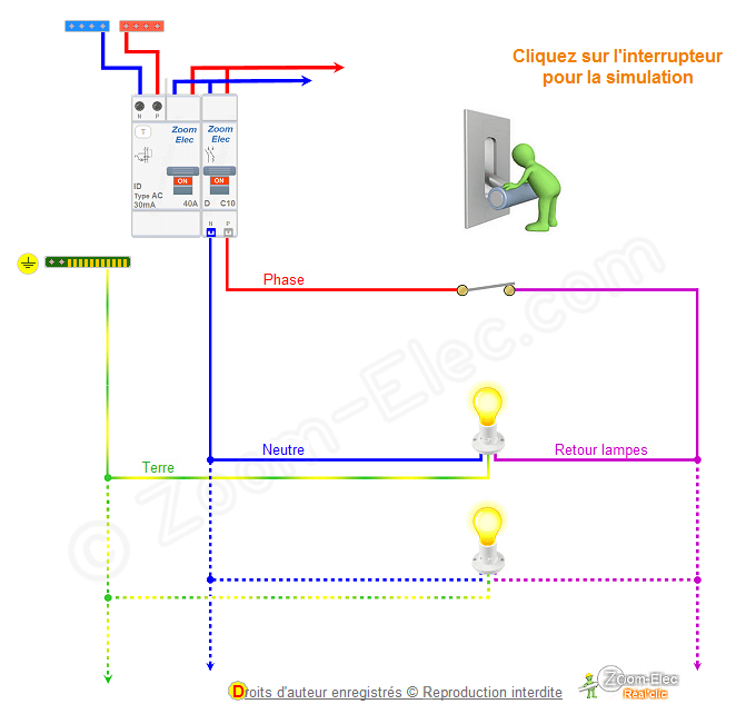 Schéma interrupteur simple allumage, schéma électrique interactif d’un ...