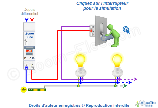 Schéma interrupteur simple allumage : principe et circuit