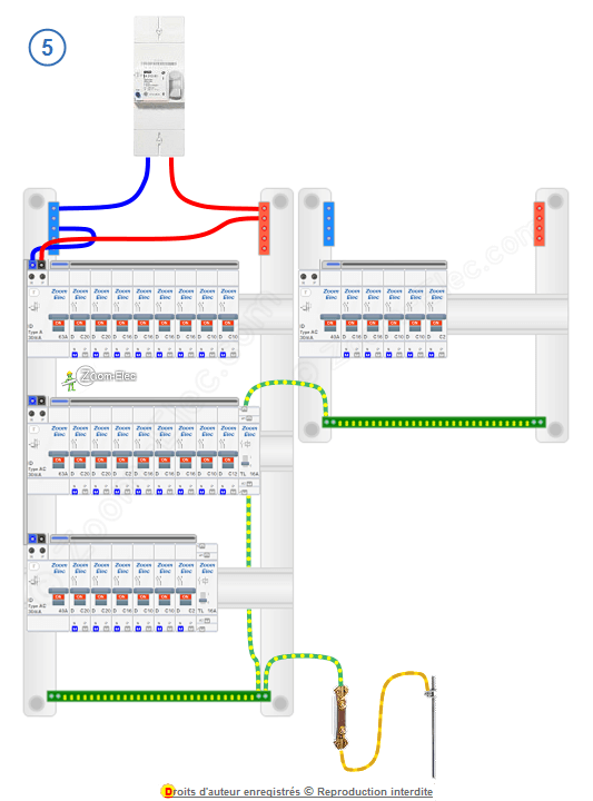 Schéma, câblage et branchement de tableau électrique secondaire ou divisionnaire