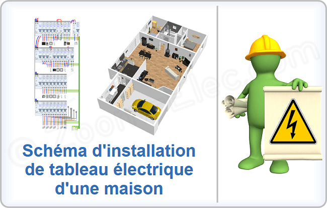 NF C 15-100 : Câblage, Branchements et Schémas - Zoom-Elec