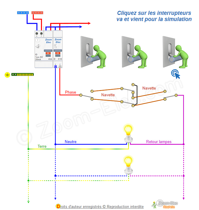 Brancher un permutateur : schéma 3 interrupteurs va et vient