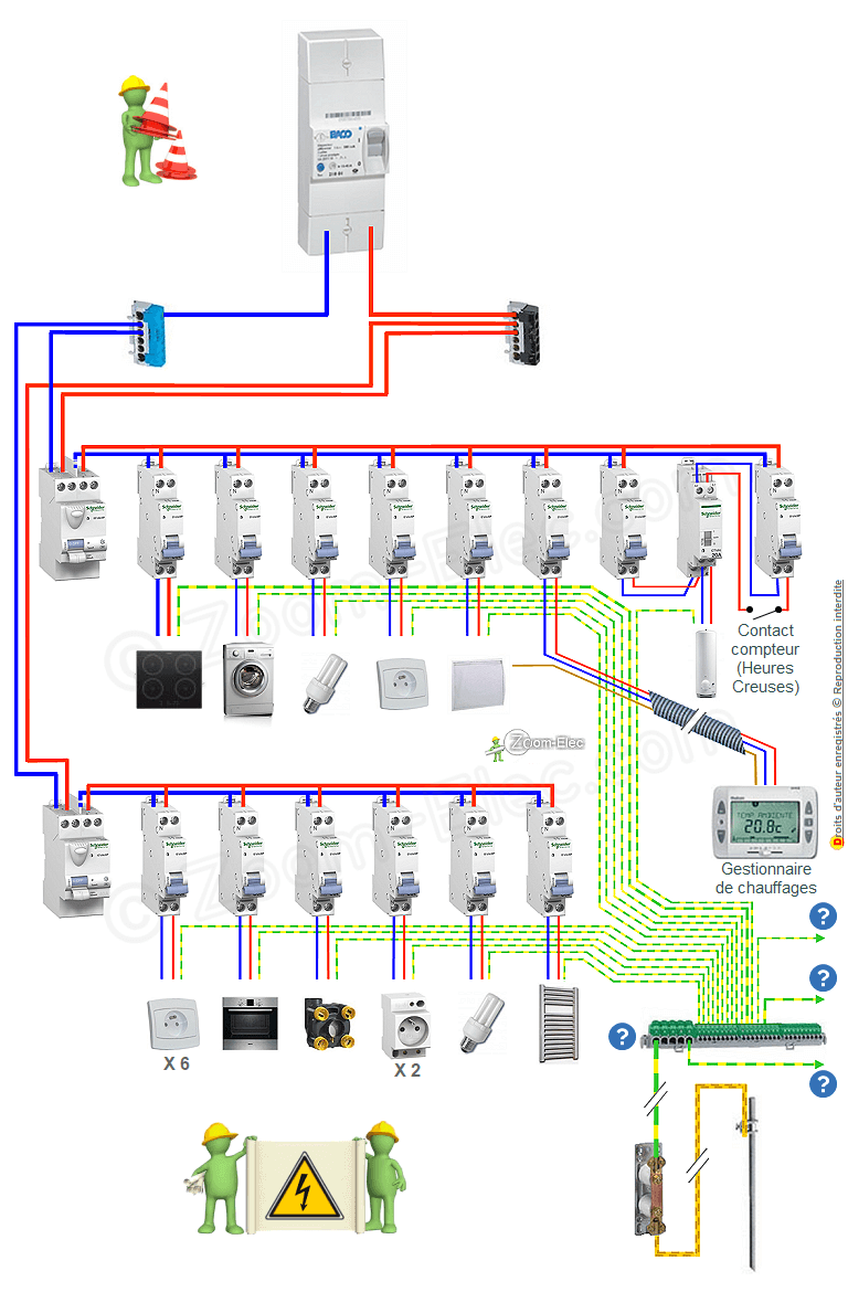Schema Electrique Maison Individuelle Pdf Gratuit | Ventana Blog