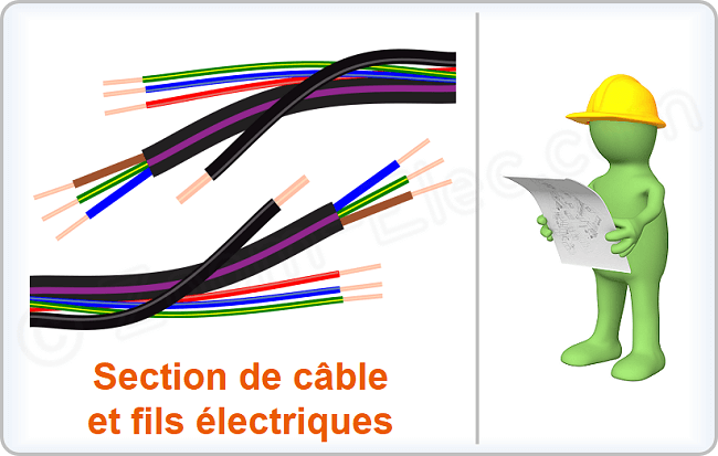 Section de câbles et fils électriques, abaques et tableau de choix
